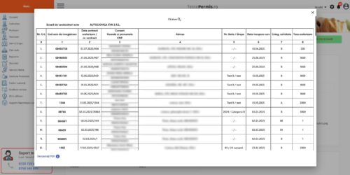 Registrul cursanților – util în caz de control ANAF – Teste Permis